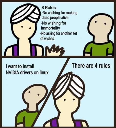Nvidia F You R Linuxmemes