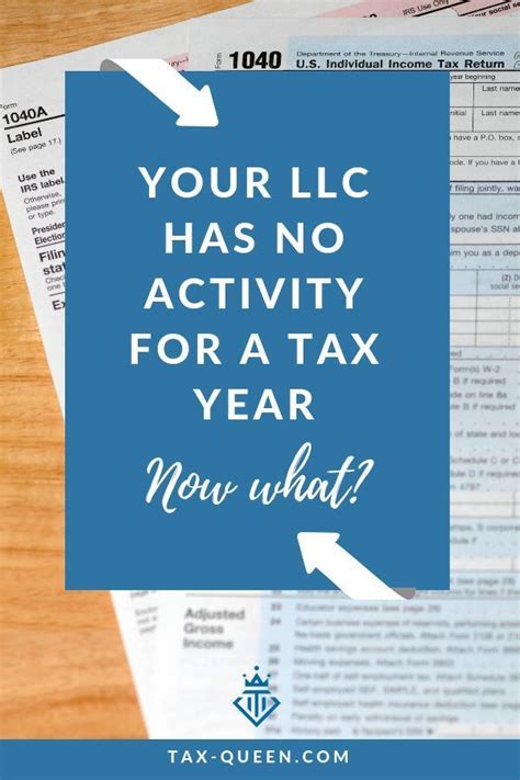 Does My LLC Need To File A Tax Return Even If It Had No Activity Small Business Tax Llc