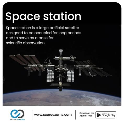 How many space stations are there in space? #scoreexams - YouTube