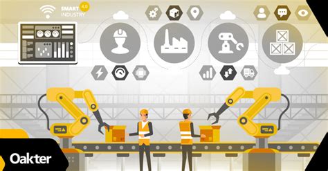 Best Practices For Companies Looking For Contract Manufacturing To