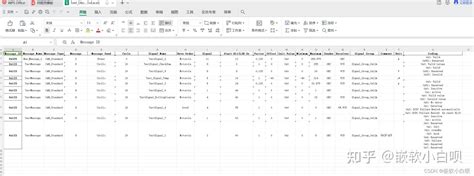 Excel信号加入到dbc、excel转dbc、dbc转excel。exe可执行文件，百度网盘自取。操作简单，打开即用。 知乎