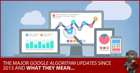 Major Google Algorithm Updates Since Infographic Velocity The Home Builder Growth