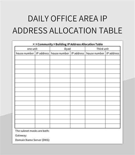 Free Ip Address Templates For Google Sheets And Microsoft Excel Slidesdocs