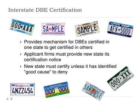 Ppt Federal Transit Administration Usdots Dbe Regulation