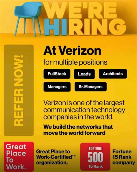 Sushma A On Linkedin Greatplacetowork Talent Culture Hiring India