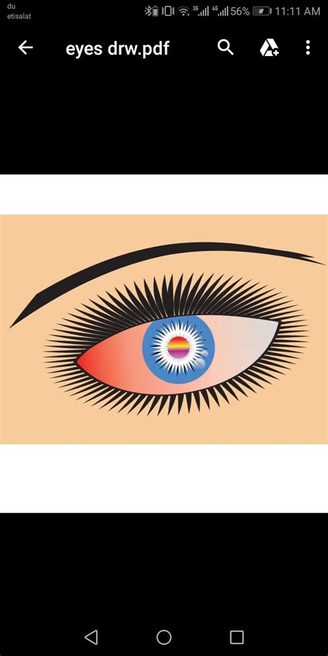 Fayaz Ali Posted On Linkedin