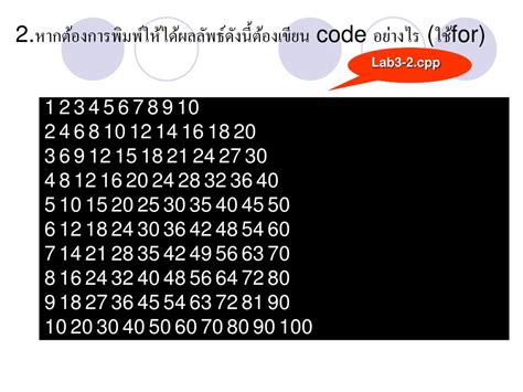 ppt input 3 2 3 8 powerpoint presentation free download id 5798974