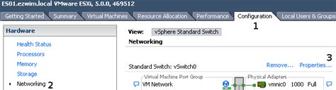 OpenVPN Bridge And VMware ESXi TroubleNow Org
