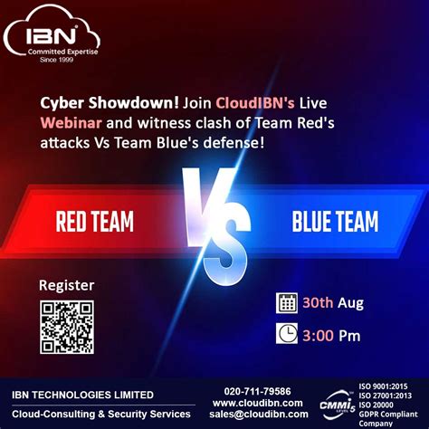 Vapt Vaptassessment Vapttesting Cloudsecurity Cybersecurity Cloudibn Webinar Mahesh Mane