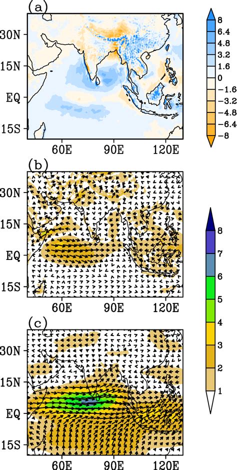 Bias In Phmean For A Rainfall Mm Day 1 Documentclass[12pt]{minimal} Download Scientific