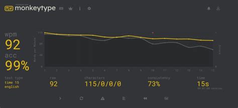 leetcode icodeguru ai developers danish mustafa 16 comments