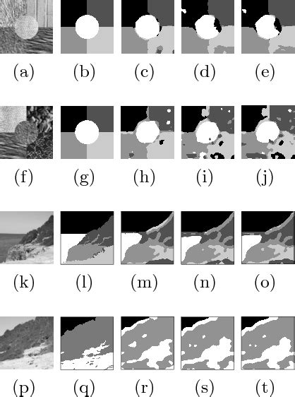 Supervised Texture Classification Using A Novel Compression Based