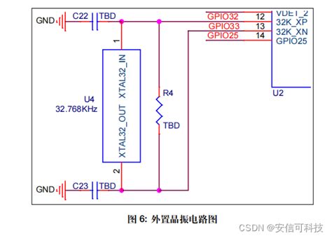 安信可经验分享 仅保持蓝牙连接状态下的低功耗的实现，适用于esp32esp32c3esp32s3系列模组二次开发请问s3模组是怎么