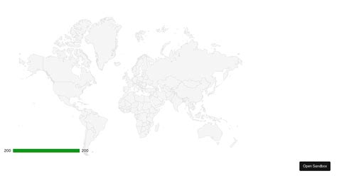 Runtime Cherry 5vphqe Codesandbox