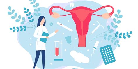 Sentinel Lymph Node Mapping Uptake And Outcomes In Women With Atypical Endometrial Hyperplasia
