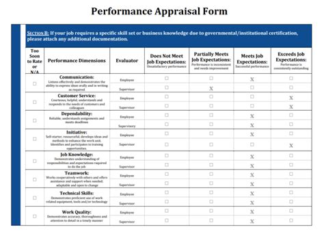 Performance Appraisal Form Free Word Templates