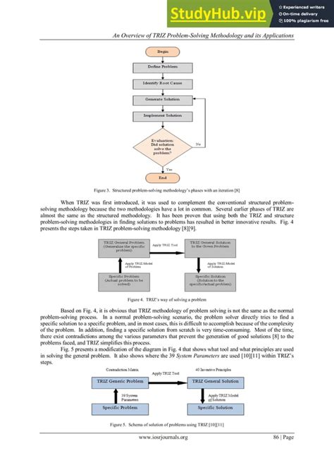 An Overview Of Triz Problem Solving Methodology And Its Applications Pdf