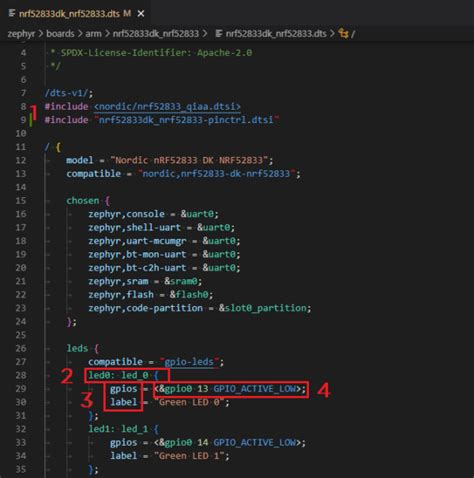 Devicetree Nordic Developer Academy