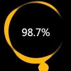 仅仅使用 HTML CSS 实现进度条的 N 种方式