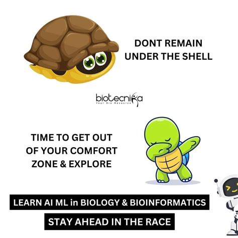 Ai Ml Artificialintelligence Machinelearing Biology Bioinformatics… Biotecnika