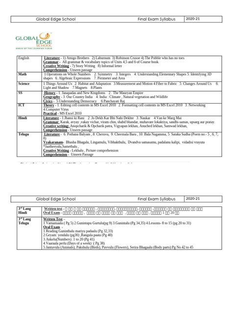 Grade 6 Final Exam Syllabus 2020 21 Pdf