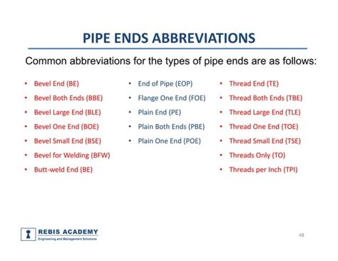 Piping Components Materials Codes And Standards Part 1 Pipe