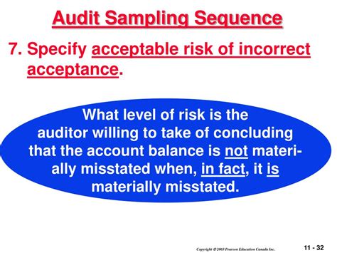 PPT CHAPTER Audit Sampling Concepts PowerPoint Presentation Free Download ID