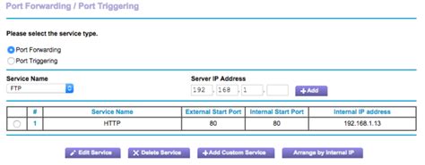 Diy Internet Control For Sex Toys Magic Wand Fucking Machine Sybian
