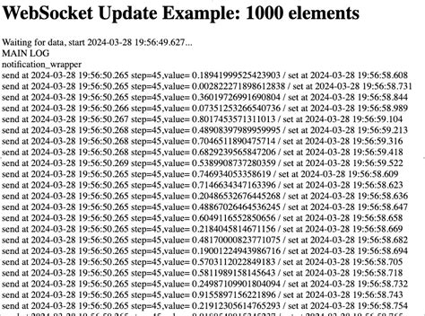 dash t props 50 times slower than document getelementbyid