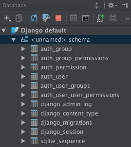 Sqlite Django Sqlite Schema Name Stack Overflow