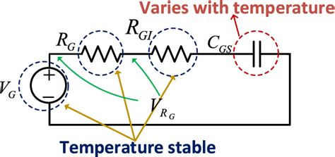 Figure 1 From An Online Junction Temperature Monitoring Method For Sic