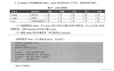 Mysql对库对表操作 Csdn博客 Mysql对库对表操作 Csdn博客