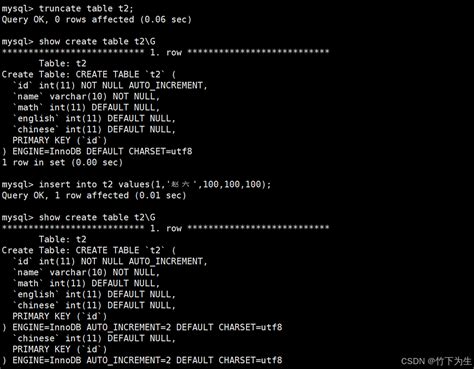 Mysql 表的增删查改mysql Insert Into Values Csdn博客