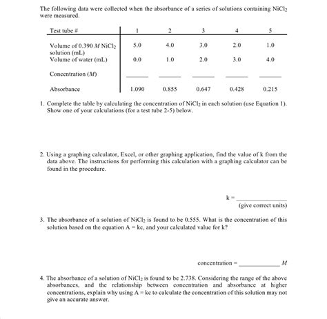 solved the following data were collected when the absorbance of a
