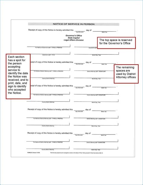 Certificate Of Rehabilitation Cleaning Up Felony Convictions When