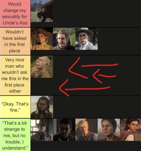 Rdr2 Character Sex But I Am Asexual Rokbuddyblacklung