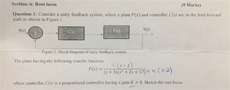Solved Section A Root Locus 9 Marks Question 1 Consider