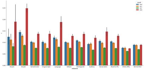 running glm on python — wei s menu for neuroimage 0 0 1 documentation