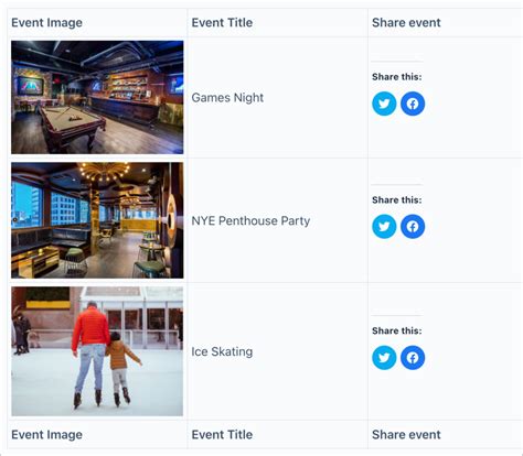 Displaying Gravity Forms Entries The Ultimate Guide GravityKit