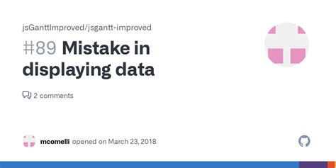 Mistake In Displaying Data · Issue 89 · Jsganttimprovedjsgantt