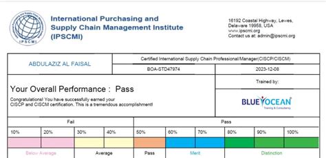 eng abdulaziz al faisal pmp ciscp ciscm on linkedin i am thrilled