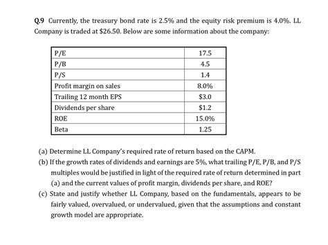 Solved Currently The Treasury Bond Rate Is 2 5 And The Chegg Com