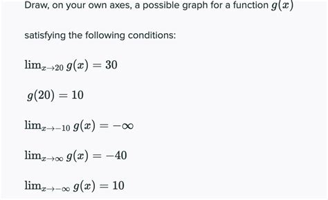 Solved Draw On Your Own Axes A Possible Graph For A Chegg