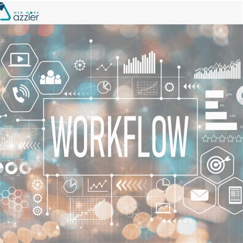 Problem Cause Remedypcr And Power Bi Solutions Azzier Cmms