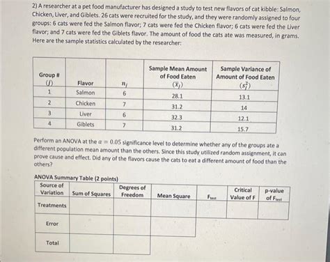 solved for each problem show at minimum 1 the null and