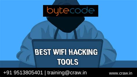 Popular WiFi Hacking Tools