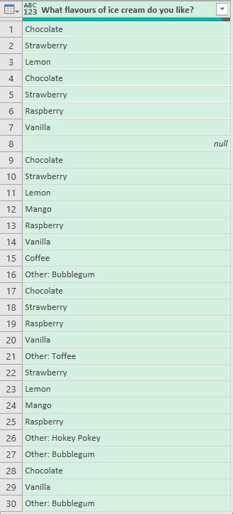 graph responses to survey questions in microsoft excel openforms help