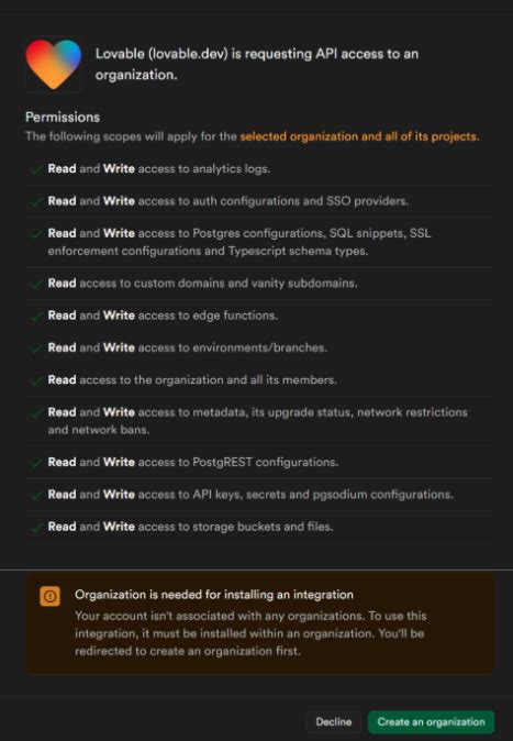 How To Make A Social Media App Using AI Powered Development Lovable Blog