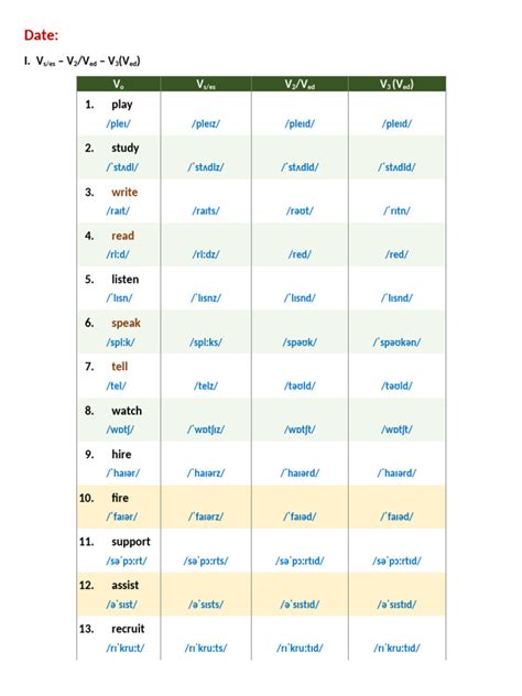 Bt Chia V N Tense 3 Pdf