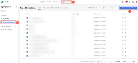 How To Use The Ticket Report Embedding Solution To Embed A Third Party